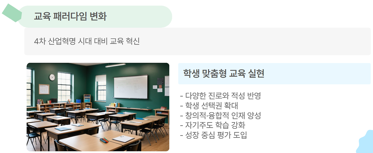 2025 고교학점제 완벽가이드도입배경 주요내용 장점 시행일정 준비방법