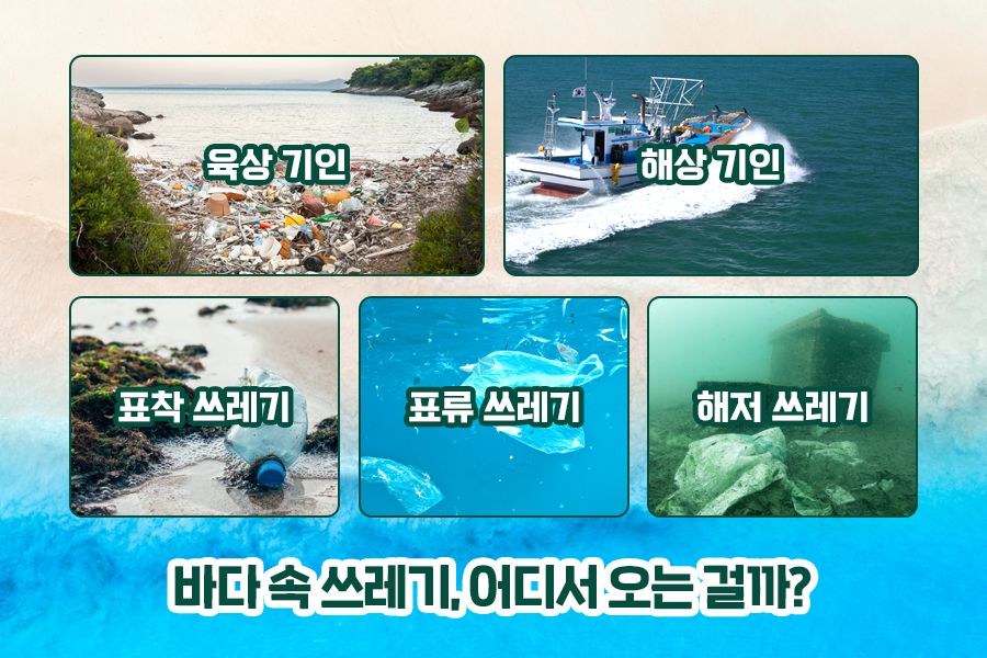 해양 쓰레기로부터 바다를 지키는 방법