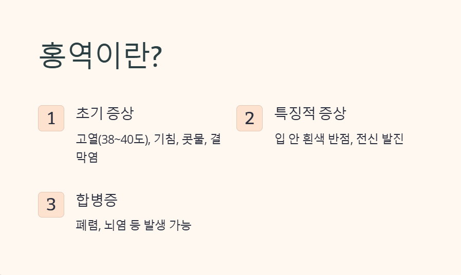 홍역 예방접종 꼭 맞아야 하는 이유와 접종 시기 총정리