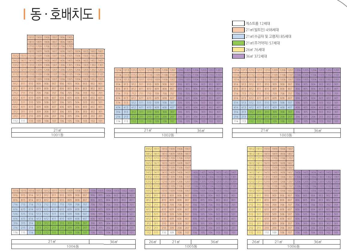 대구광역시 동구 임대주택 Lh천년나무10단지 행복주택 모집공고