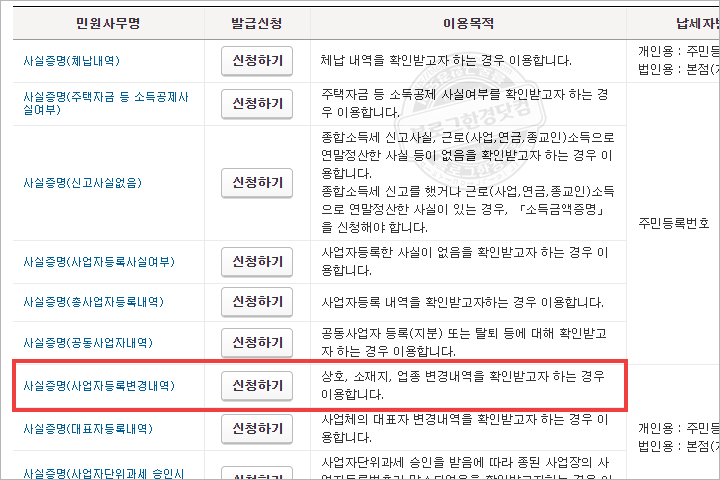 국민은행 사업자통장 상호명명의 변경 필요 서류 및 수수료 블로그한경닷컴