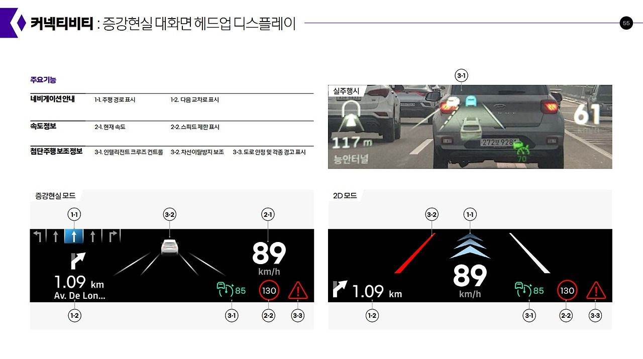 뉴 르노 그랑 콜레오스 정보 크기 엔진 내부 디자인등등