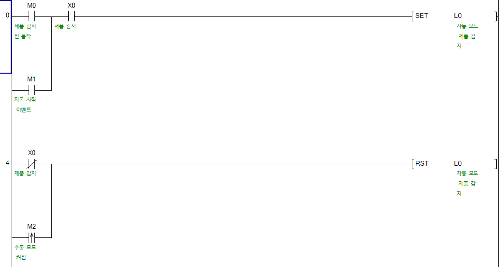 Plc 기초 제품 투입 안전 설계