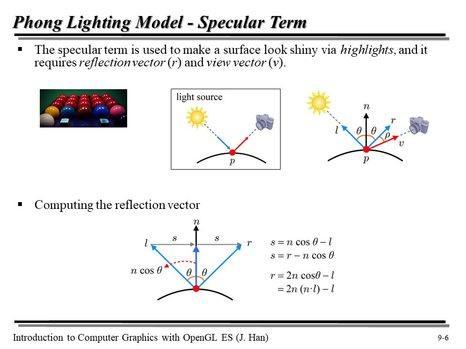 [OpenGL ES] 9강 : 라이팅, 퐁 모델(Phong Model), 난반사(Diffuse), 정반사(Specular ...