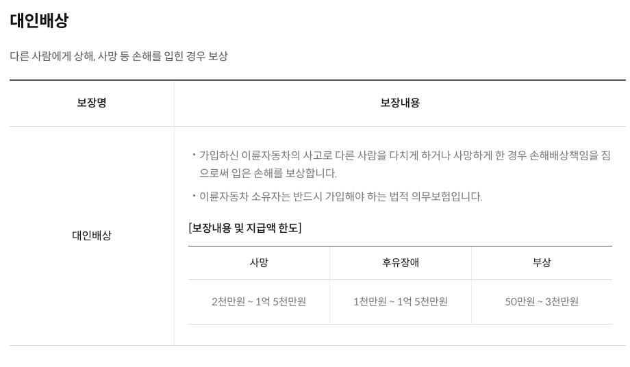 삼성화재 다이렉트 이륜차보험 보장내용 및 보장금액 보험료 조회하기 긴급출동서비스 고객센터 전화번호
