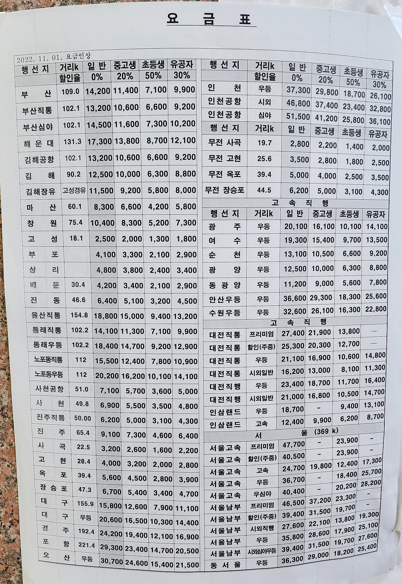 통영시외버스터미널 시간표