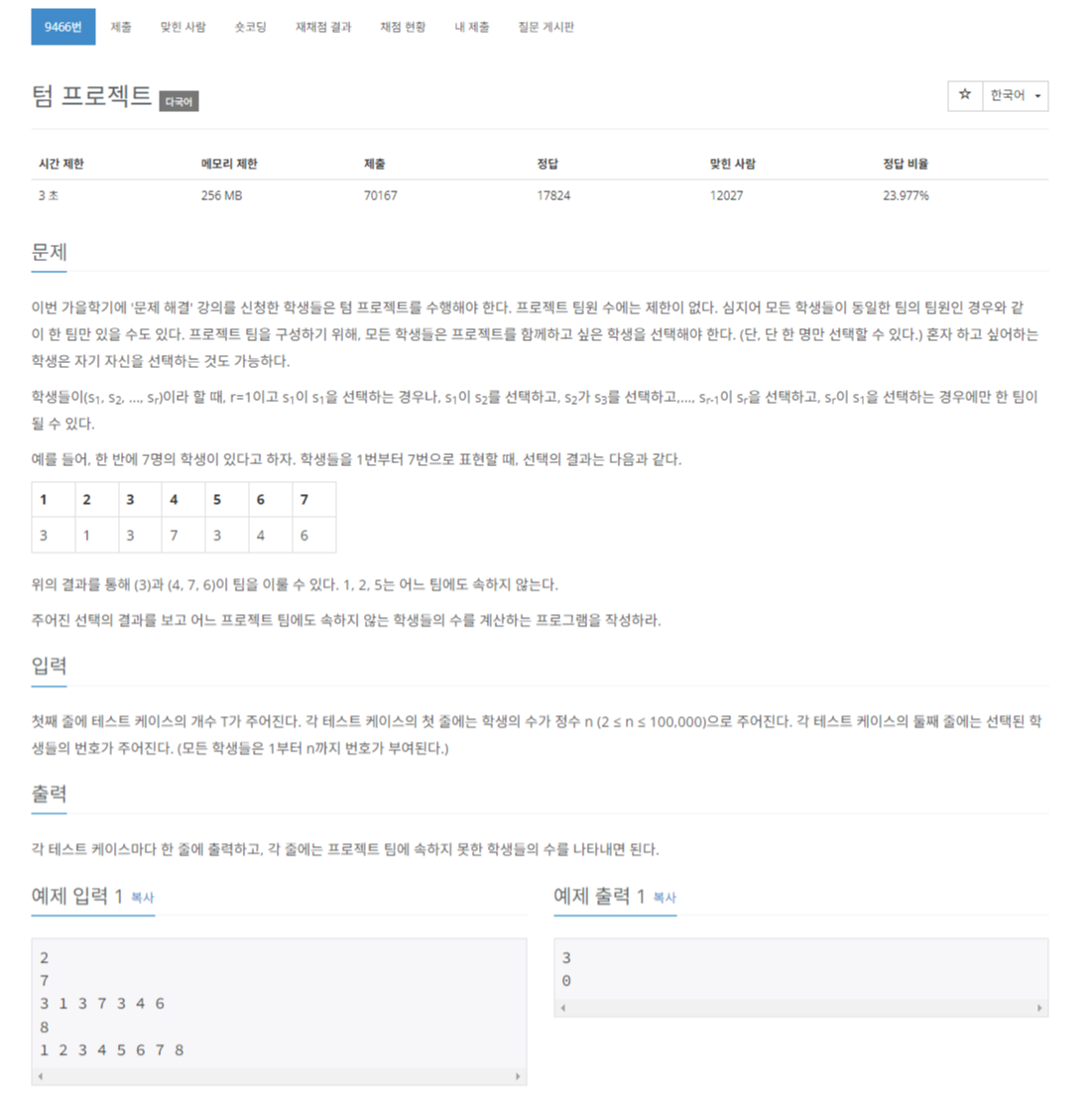[백준 9466] 텀 프로젝트 / 자바 / dfs + cycle