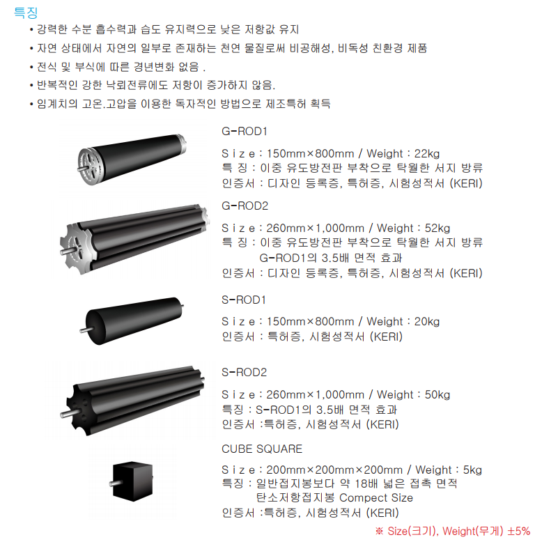 탄소접지봉 G Rod2 지엘프로텍