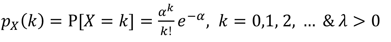 [MATLAB] 이산확률변수(Discrete Random Variable) — 시그널보내
