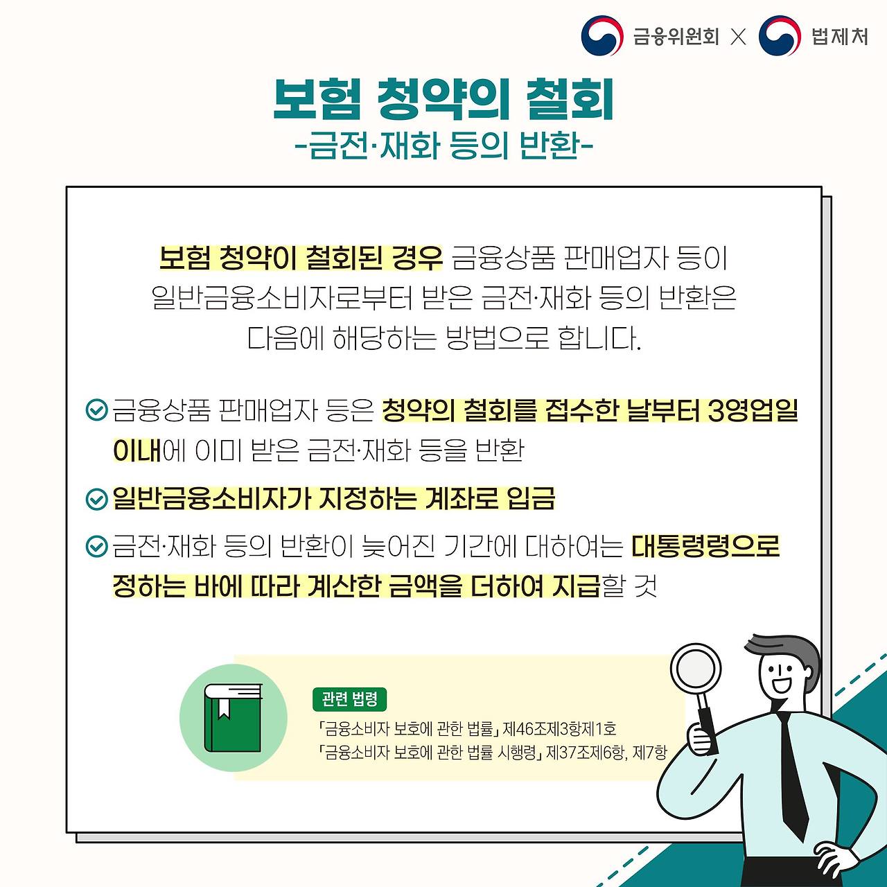 보험 청약 철회 납부 보험료 돌려 받는법