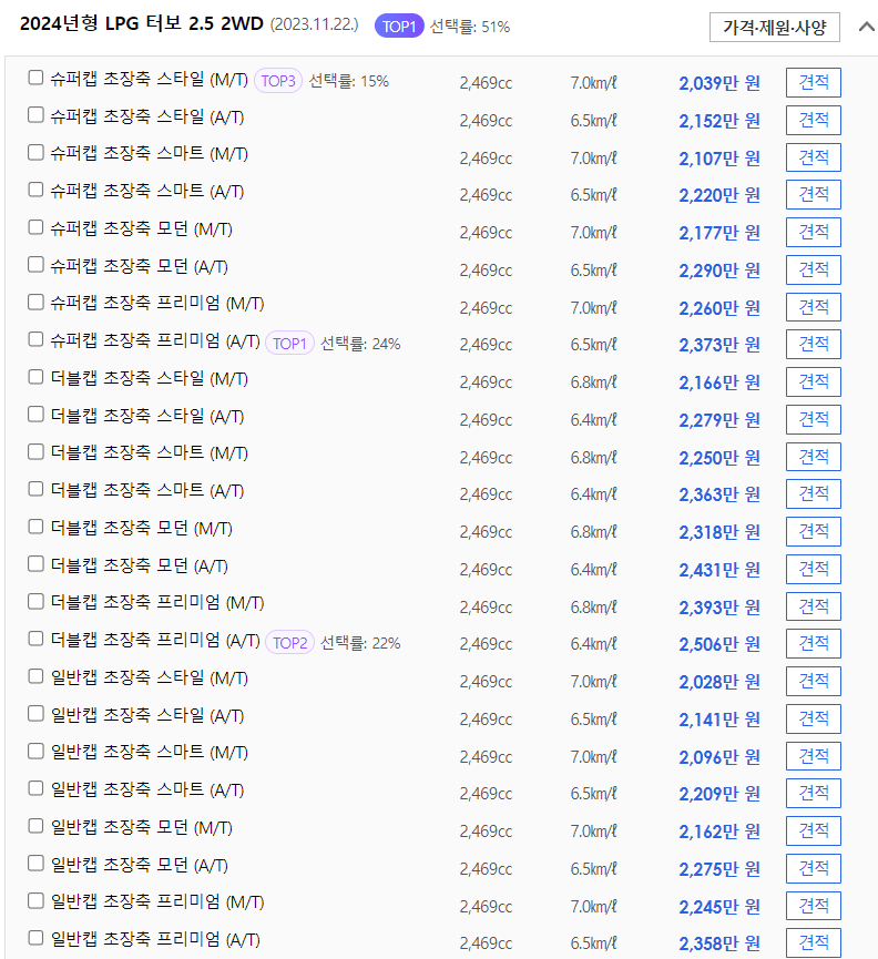 포터2 신차 가격ㅣlpg 가격과 제원최신형