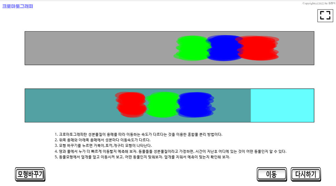 크로마토그래피 가상실험 한번에 이해 시키기
