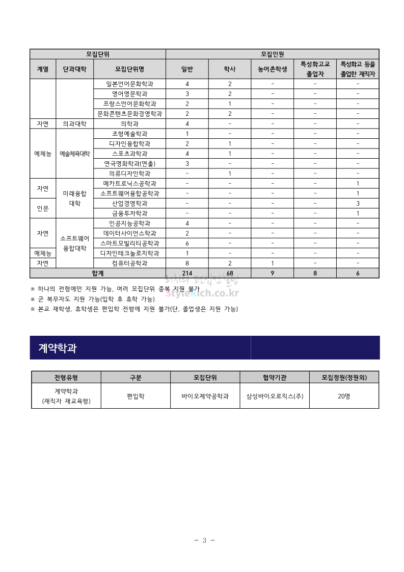 인하대 편입 2023학년도 모집요강 간편하게 보자