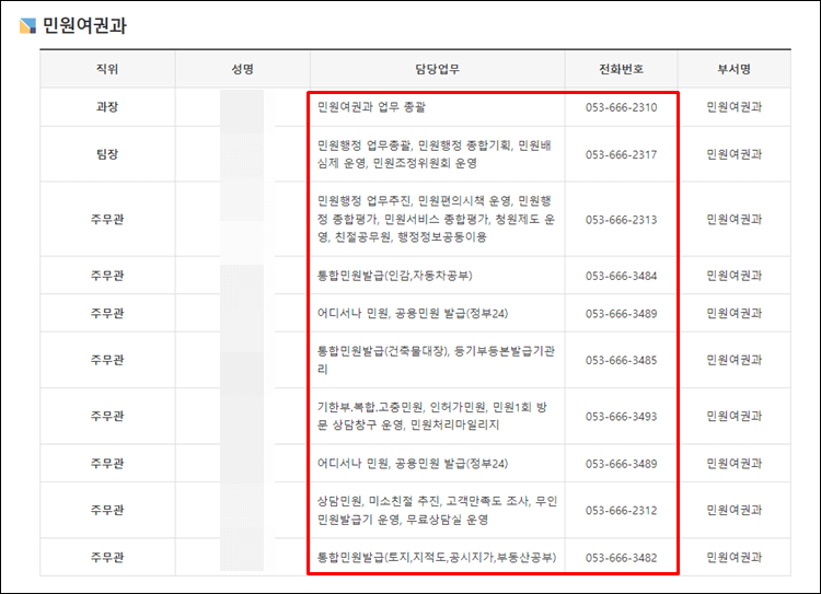 수성구청 홈페이지 부서별 전화번호 안내