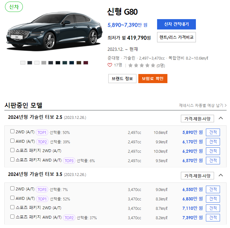 제네시스 g80 가격표ㅣ연비 제원(24년 최신형)