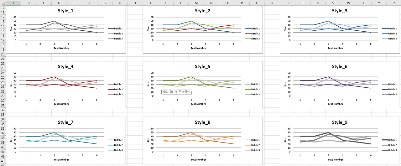 [OpenPyXL] 차트 그리기 - (1) Line Chart