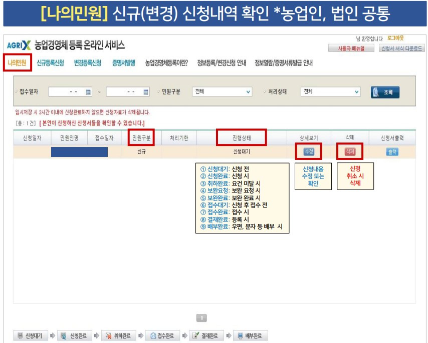 농업경영체 등록 온라인 서비스 홈페이지 바로가기(uni.agrix.go.kr)