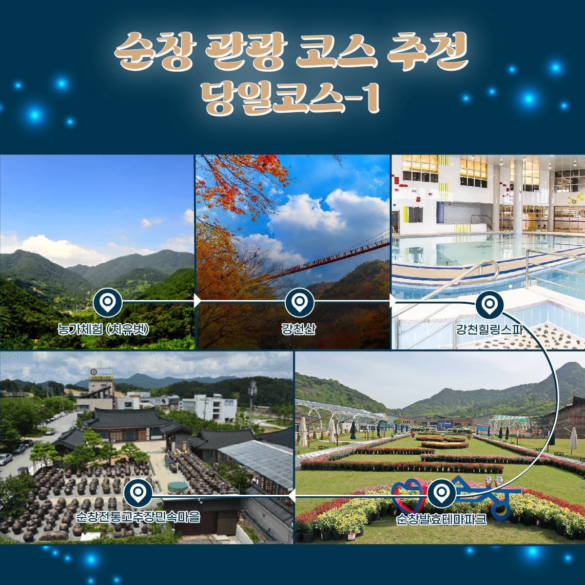 순창 야경투어 경천따라 별빛야행 신청하고 순창 야경 즐기자 알찬 순창여행 코스