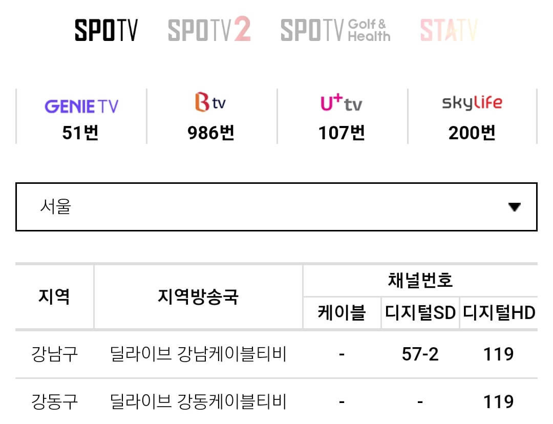 SPOTV (스포티비) 중계 시청, 편성표 및 TV 채널 번호, PC 및 모바일 시청 방법, 이용요금 (SPOTV ON, Prime, NOW)