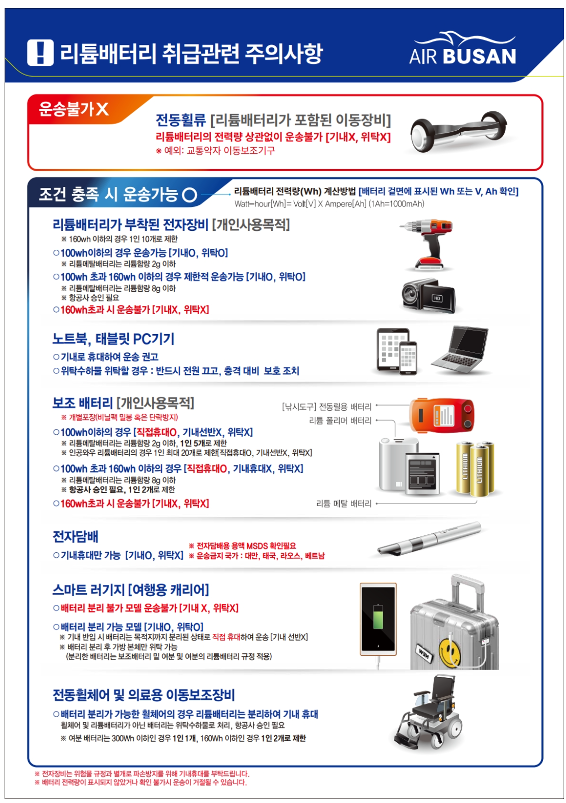 보조배터리 기내 반입 규정 및 항공사승인 대상 배터리 구별까지 완벽 정리