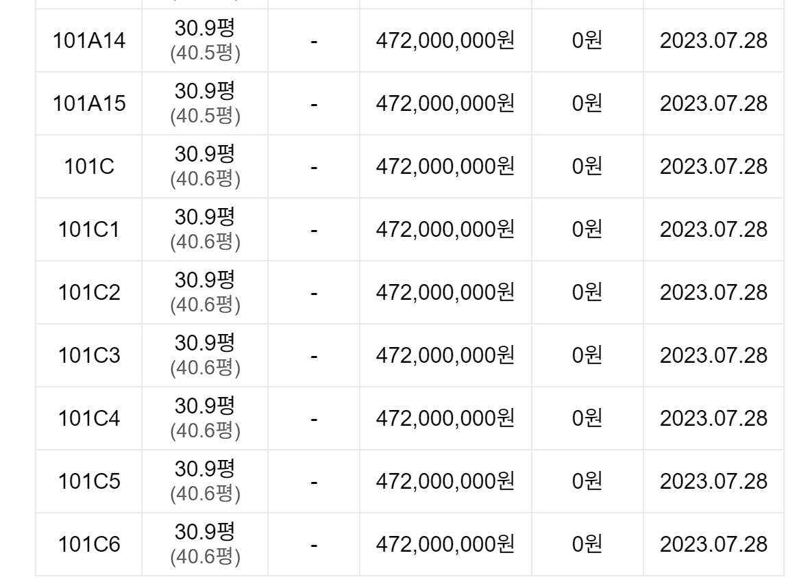 천왕연지타운2단지 장기전세 모집공고 및 청약정보