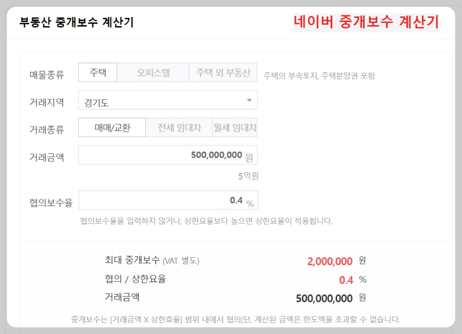 부동산 중개수수료 복비 계산하는 방법과 네고 및 조정 Tip