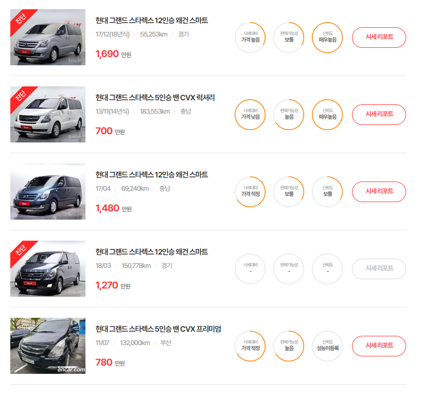 스타렉스 중고차 가격 시세 07 ~ 21년식 5인승 9인승 12인승 중고 시세표 자동차보험 비교 사이트