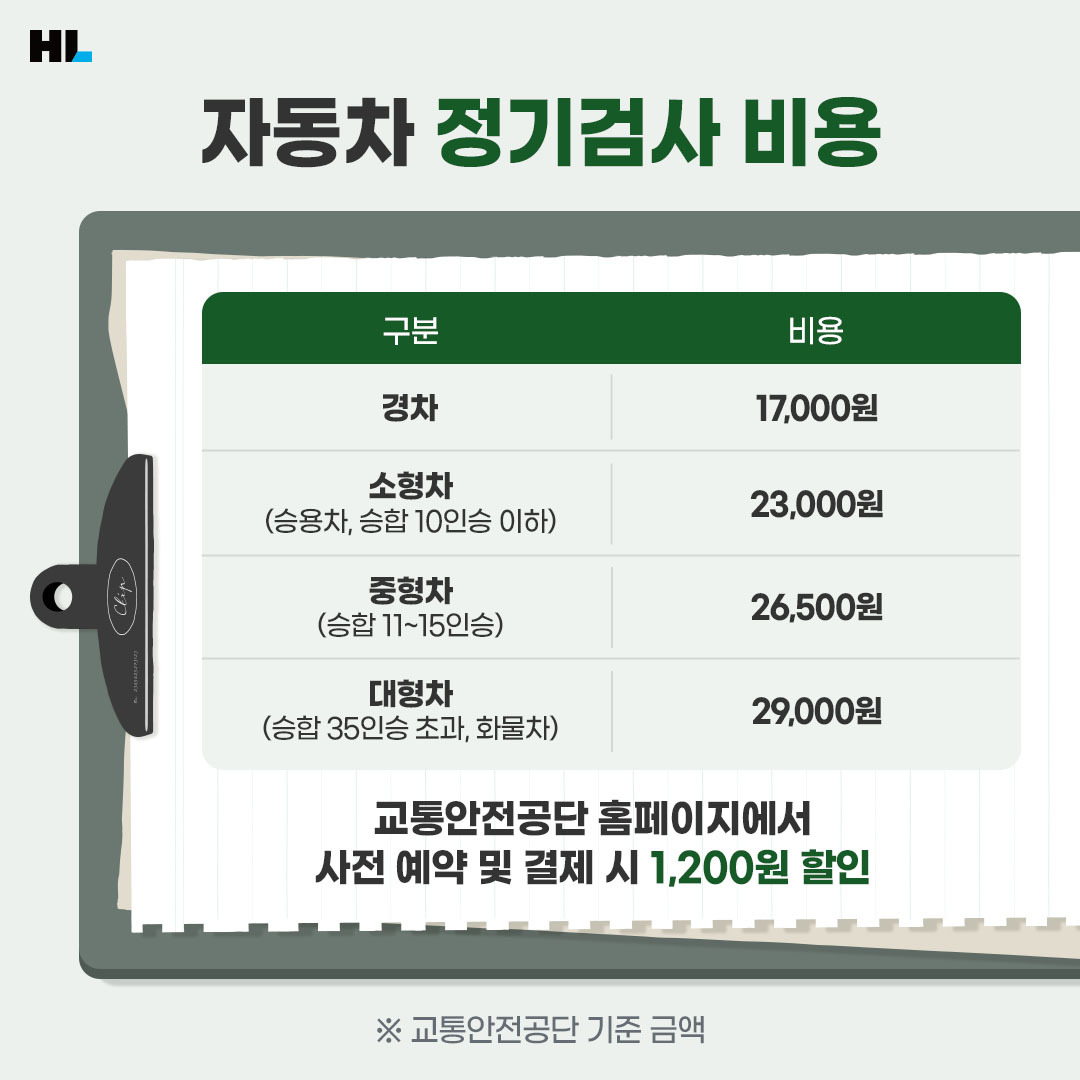자동차 정기검사 이렇게 준비하세요