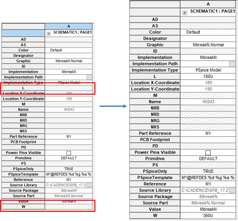 PSPICE MOSFET 파라미터(Parameter)와 모델(model) 그리고 기생 커패시턴스(Capacitance) 성분까지