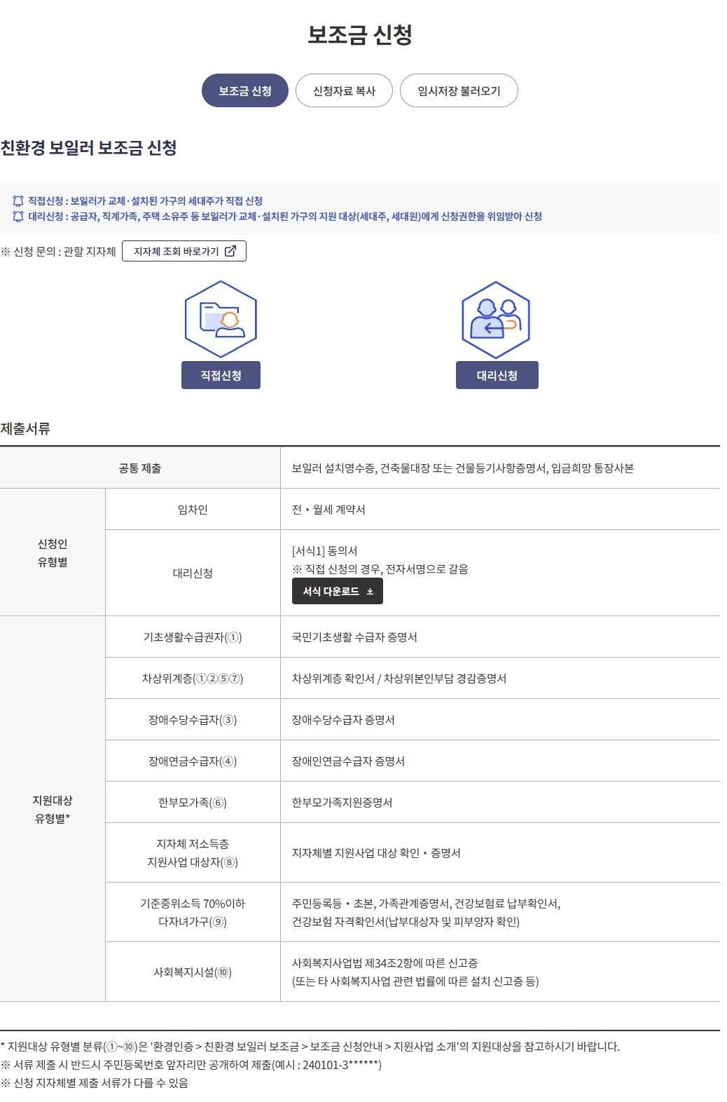 친환경 보일러 교체 시 보조금 신청방법 및 지원대상 그리고 보조금 지급일 알아보기