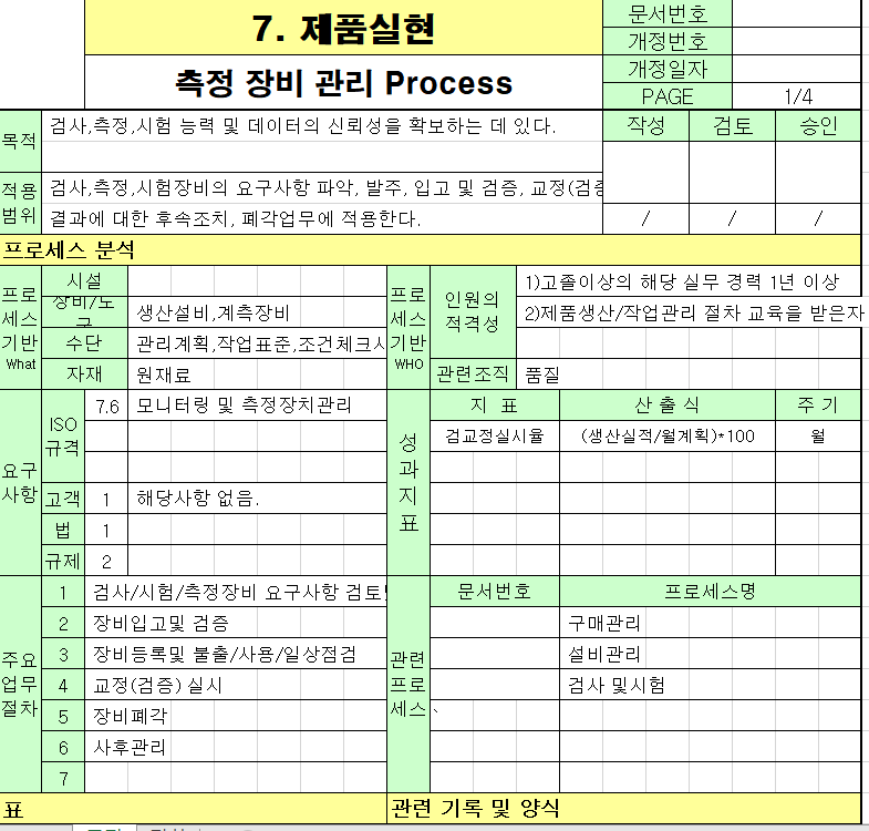 품질경영 측정장비관리프로세스