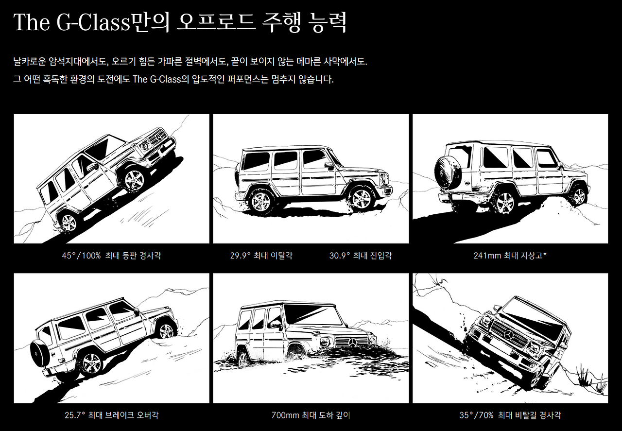 2024 벤츠 지바겐 가격 G바겐 G400d Amg63 가격표