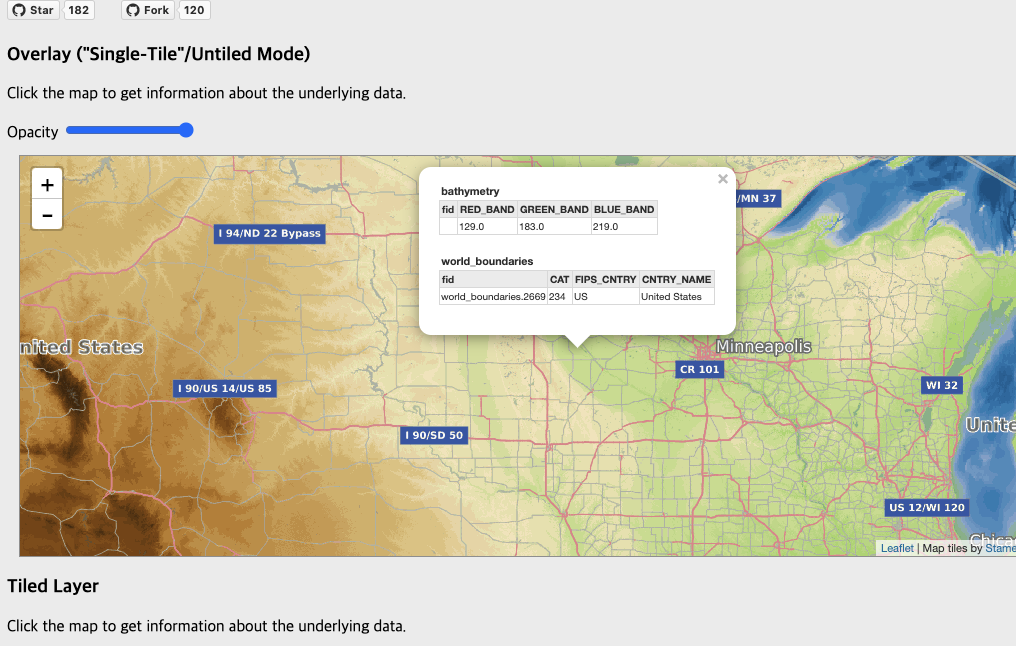 [Leaflet - GeoServer - WMS] popup 레이어로 데이터 가져오기 (GetFeatureInfo)