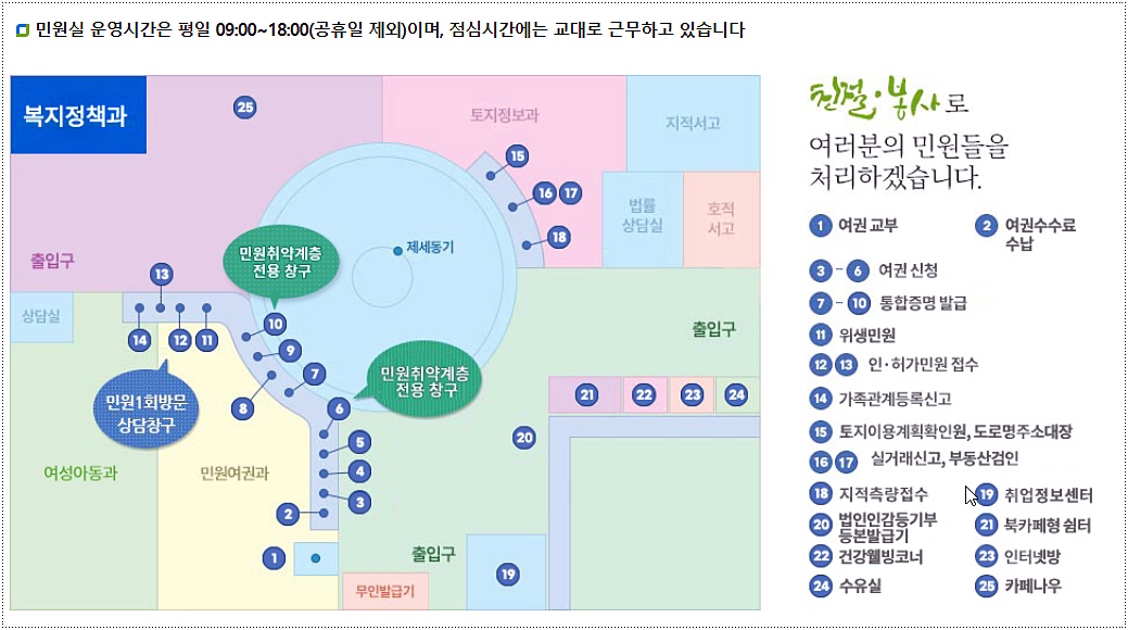 대구 북구청 민원실 전화번호