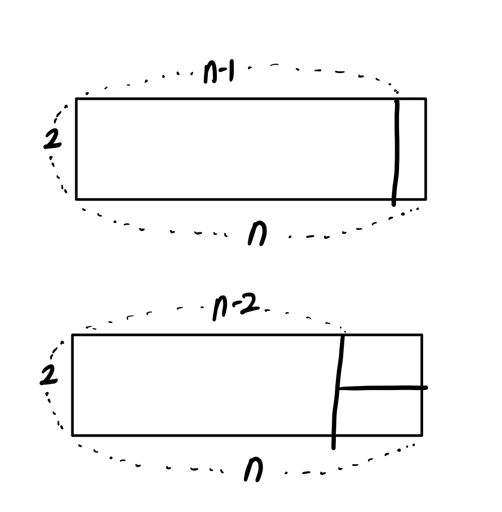 백준 11726 - 2xn 타일링 [파이썬] :: greentea31's Note