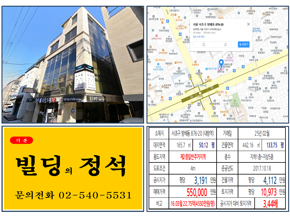 Analysis of Seocho-gu Bangbae-dong 5.5 Billion Won Small Building ...