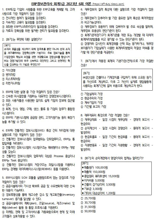 Erp정보관리사회계1급 2023년 Erp회계1급 이론 기출문제 정리본 파일공유