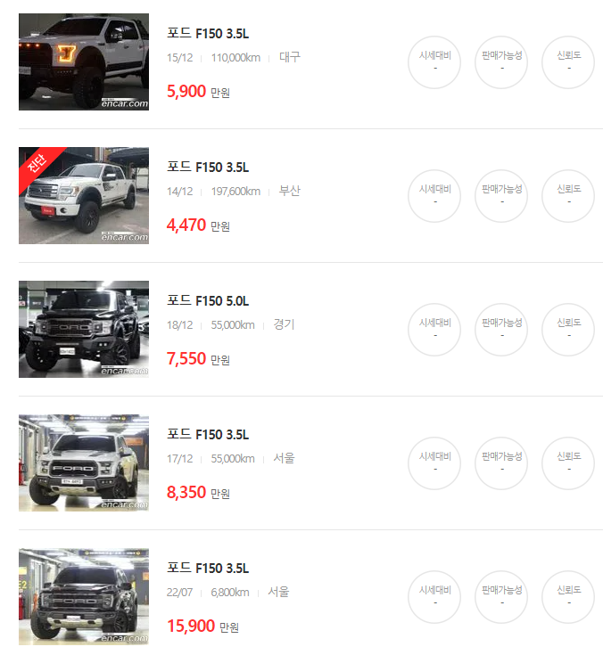 포드 F150 중고차 가격 시세표