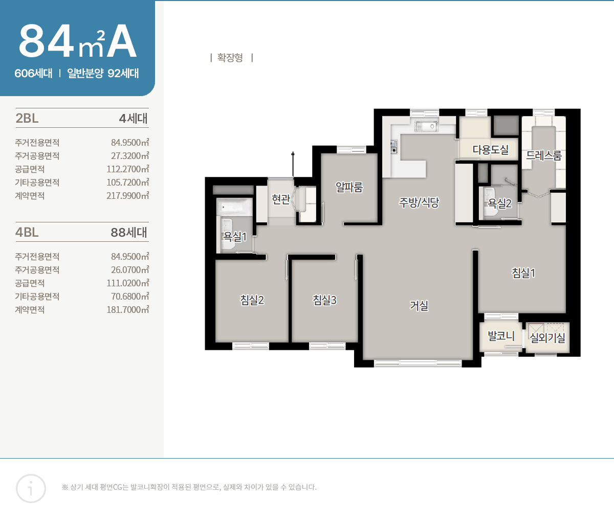 산성역 헤리스톤 분양가, 분양 일정, 청약 조건 정리 7월 1일 특공 시작
