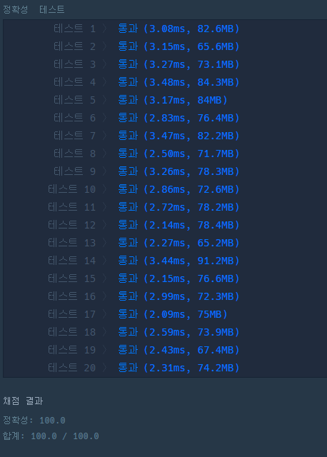 프로그래머스lv 1 푸드 파이트 대회 