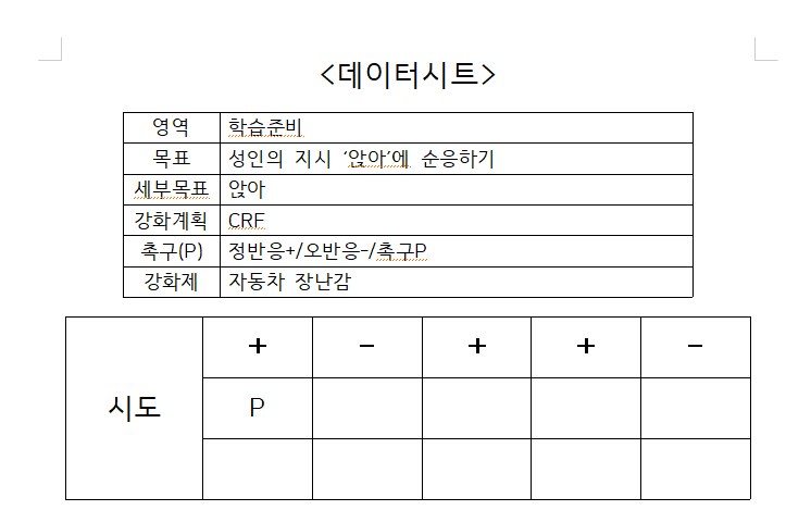 언어발달을 위한 첫 번째는