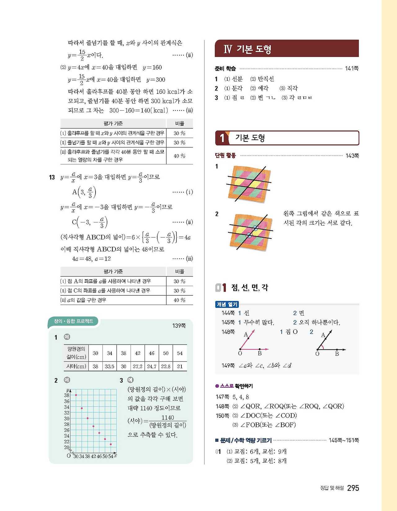 비상 중1 수학교과서 답지 사진답지 빠른답지 모바일최적화