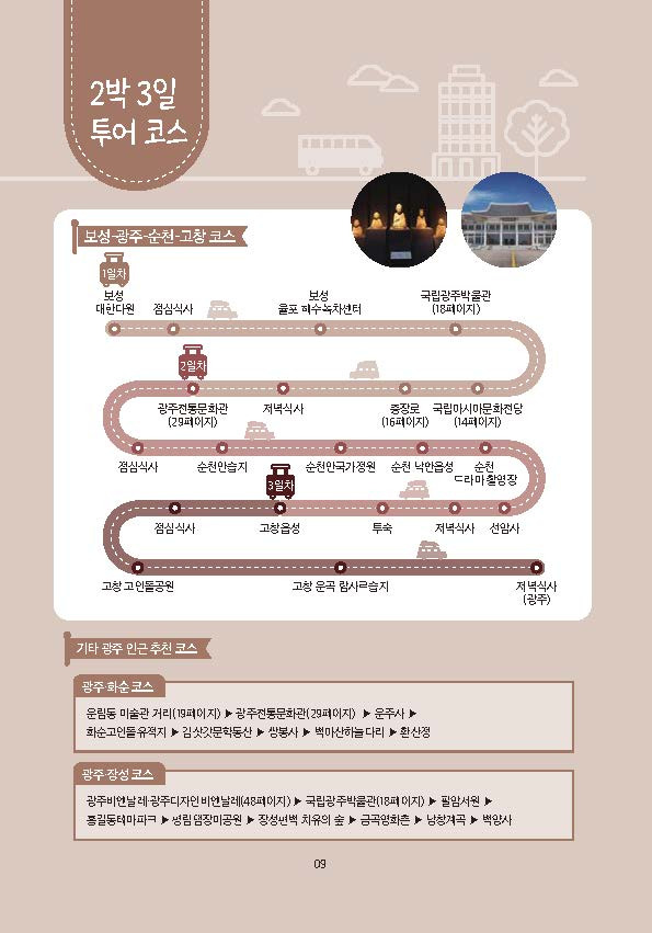 광주 광역시 여행코스를 계획하기 위한 관광지도