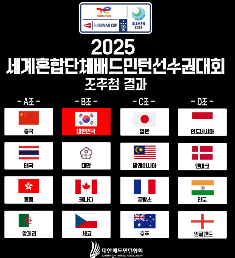 수디르만컵 2025 일정 중계 조편성 대진표 및 결과 총정리안세영 출전 한국 8강 진출