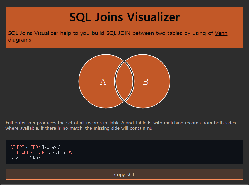 [MSSQL] JOIN정리 LEFT JOIN, INNER JOIN, RIGHT JOIN 정리 - devpark