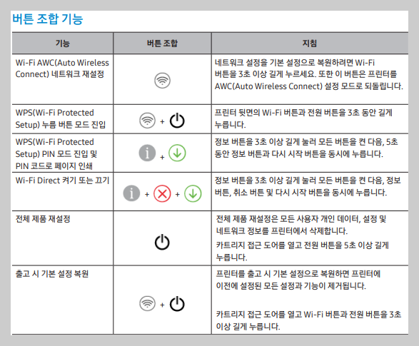 삼성 Sl J1780dw 프린터 드라이버 매뉴얼 다운로드