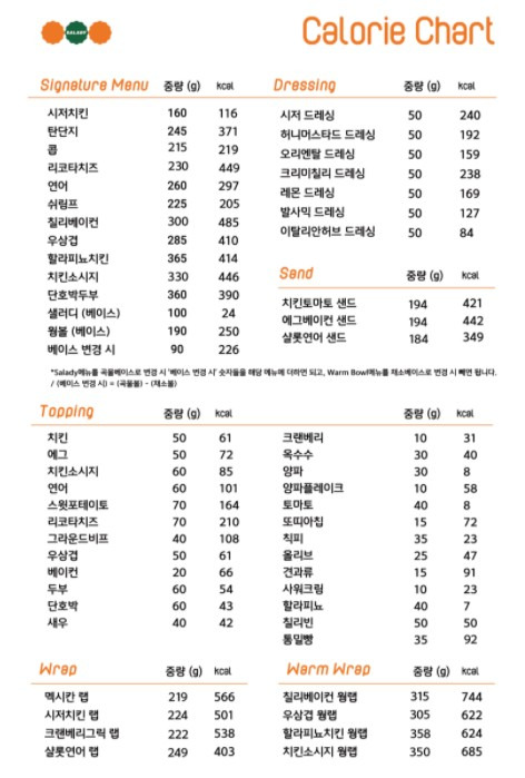 샐러디 메뉴 추천 칼로리 총정리