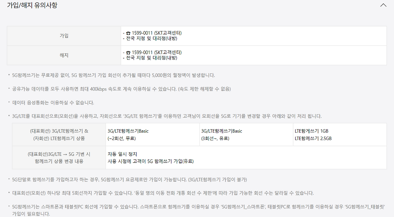 Sk텔레콤 데이터 함께쓰기 정리