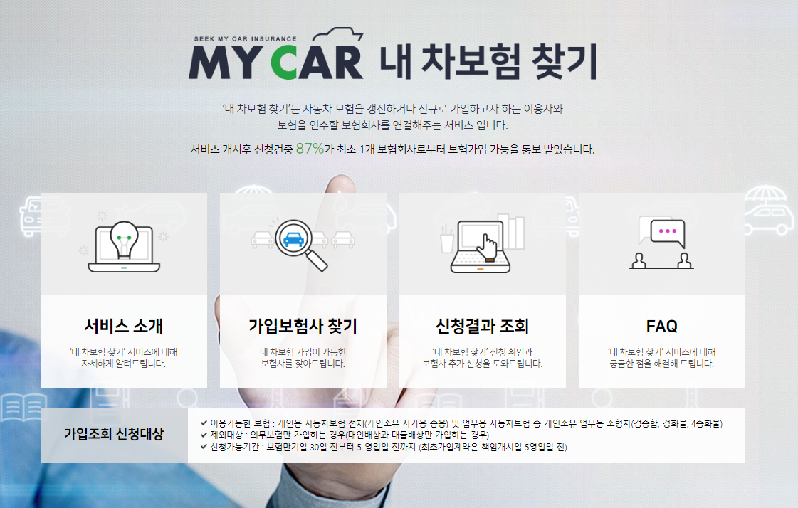 자동차 의무보험 책임보험 미 가입 과태료 및 가입 여부 조회 방법 총정리