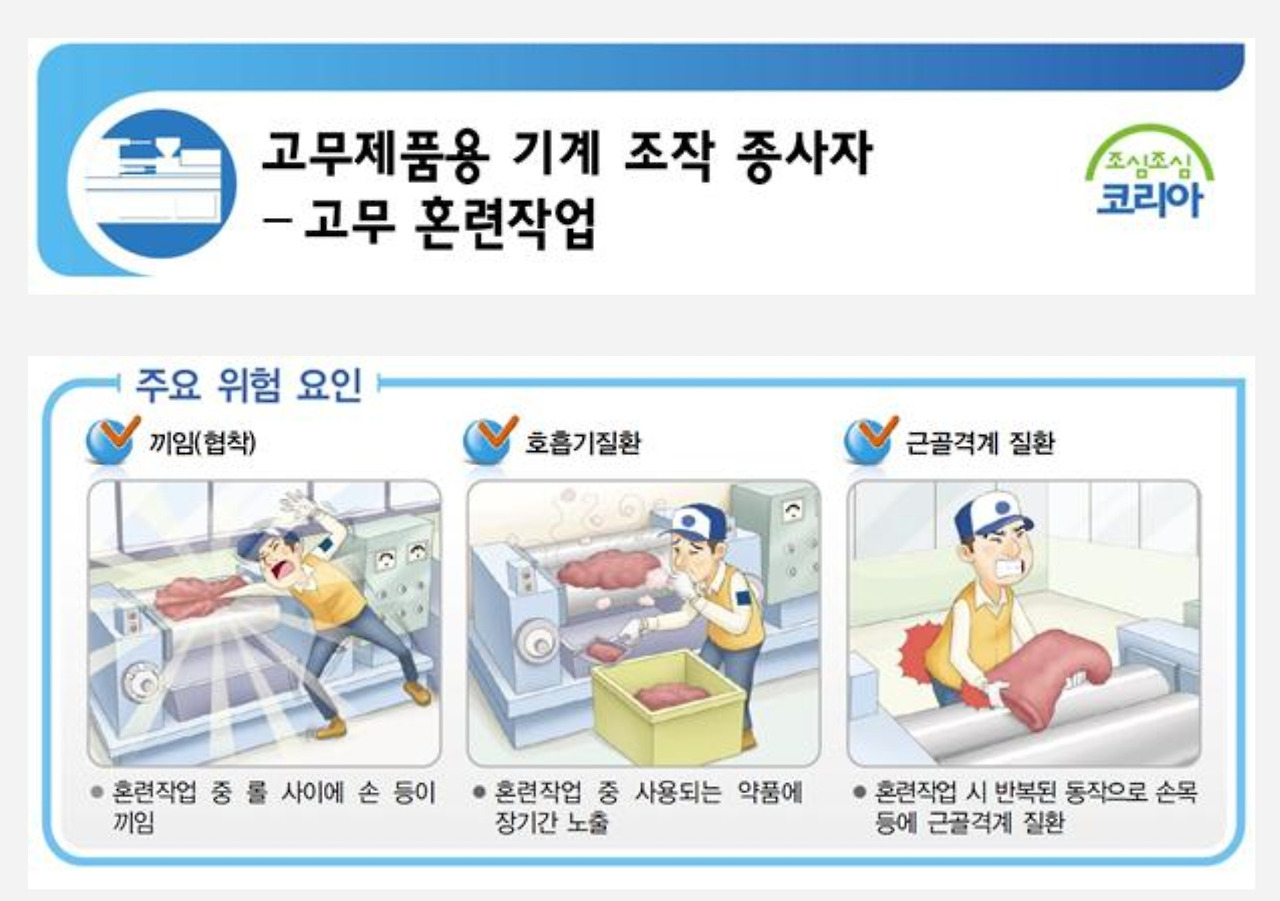 기계안전기술사 롤러기 건설장비 사고사례 및 법규